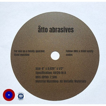 Rubber Bonded Cut-off Wheels – Atto Abrasives